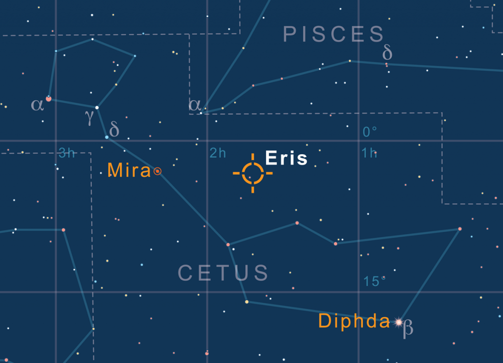 Dwarf Planet Eris at Opposition – Astronomy Now