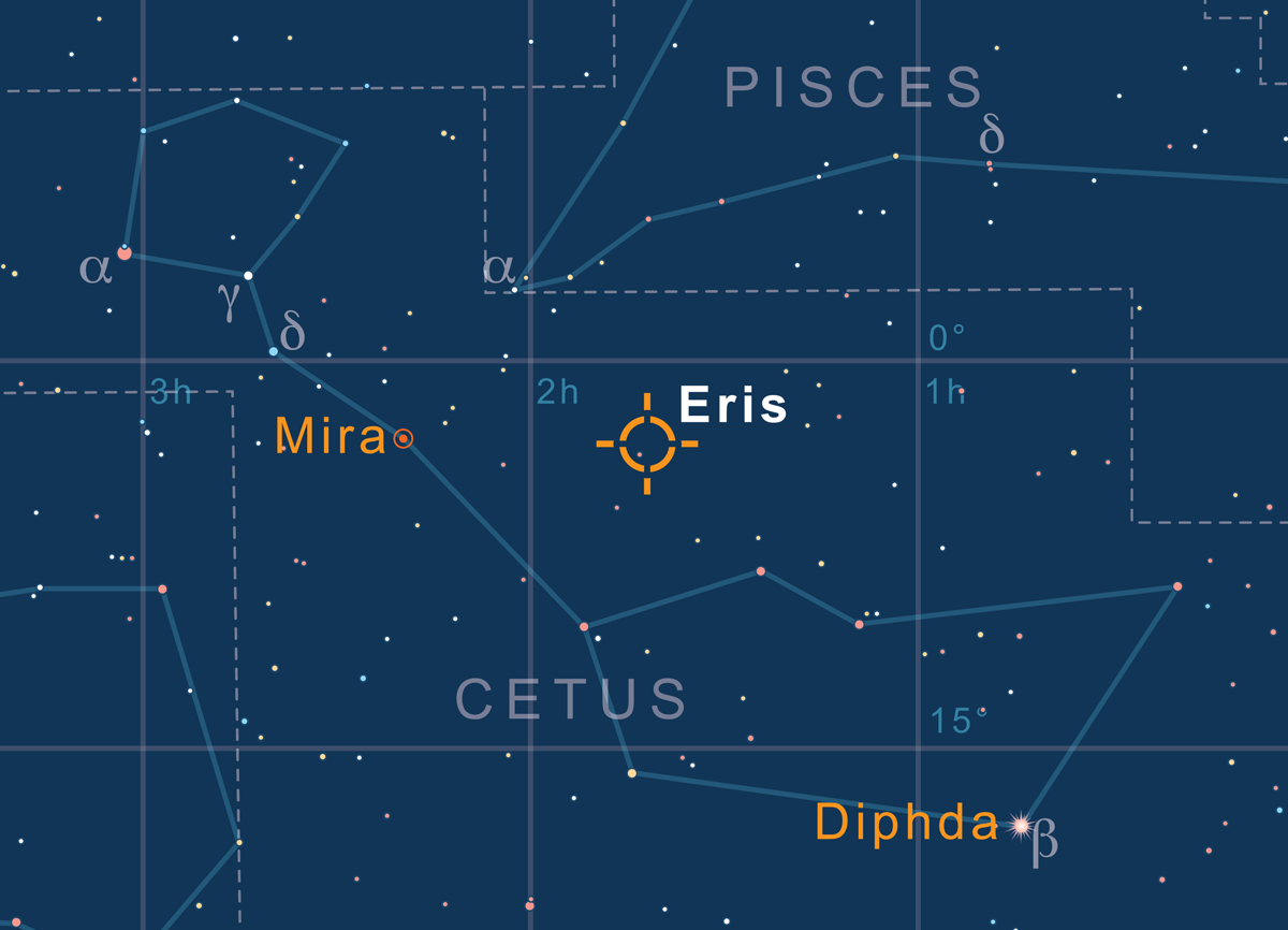 Dwarf Planet Eris at Opposition – Astronomy Now