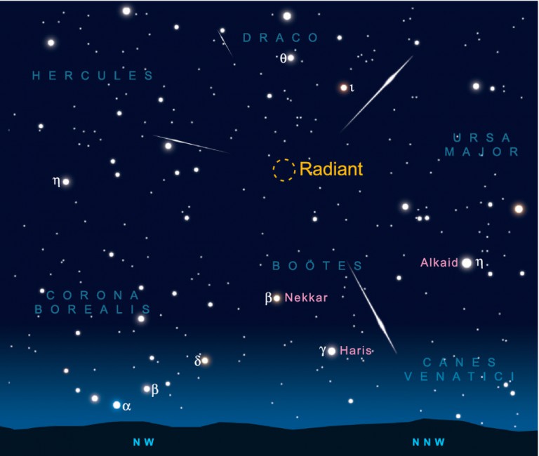 Don’t miss the Quadrantid meteor shower – Astronomy Now