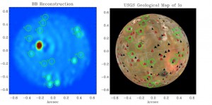 Lava lake of Io’s volcano Loki viewed with Large Binocular Telescope ...