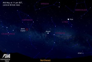 Delta Cephei’s secret companion and intriguing past – Astronomy Now