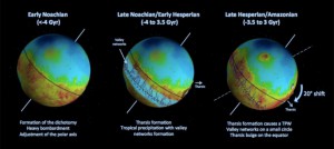Great tilt gave ancient Mars a new face – Astronomy Now