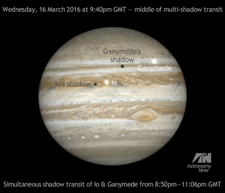 See March’s multiple moon shadows and Jupiter’s Great Red Spot ...