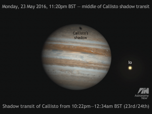 Make the most of your Jupiter observations during May – Astronomy Now