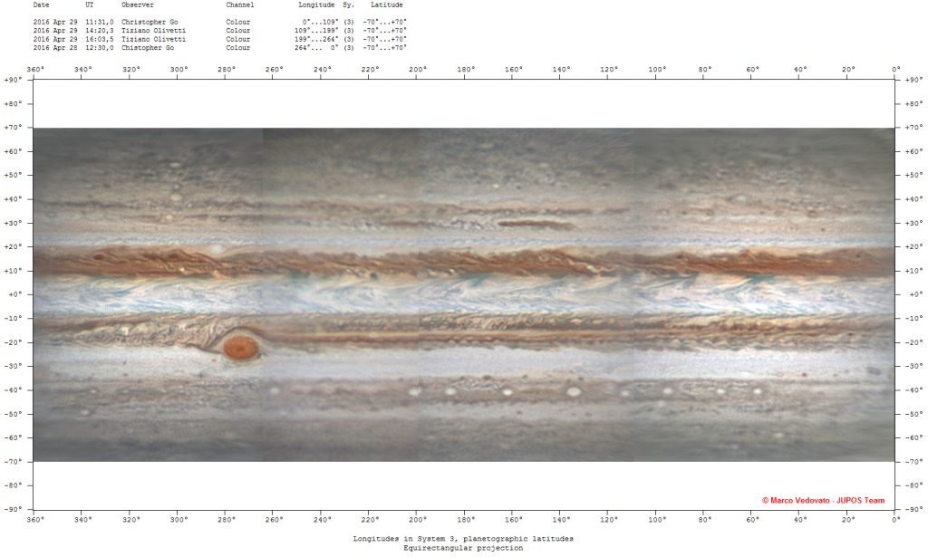 Amateur high-resolution observations of Jupiter to support NASA’s Juno ...