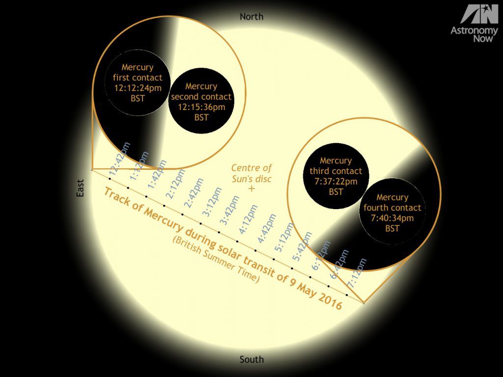 How and when to observe the transit of Mercury on 9 May – Astronomy Now