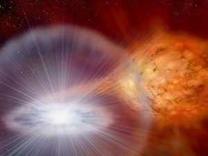 Kepler Space Telescope sheds light on fast-evolving supernovae ...