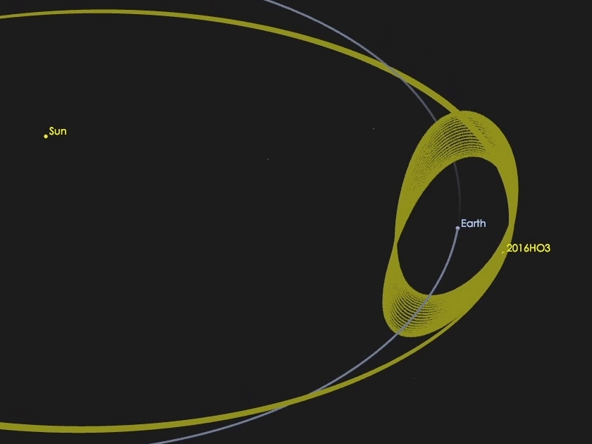 NASA’s Planetary Defense Coordination Office – Astronomy Now
