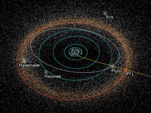 New Horizons receives mission extension to Kuiper Belt, Dawn to remain ...