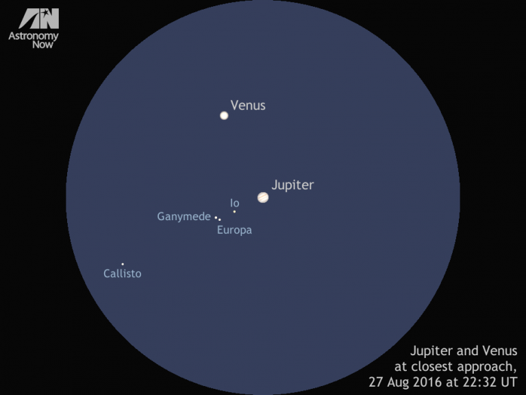 Jupiter and Venus get extra close in the evening sky – Astronomy Now