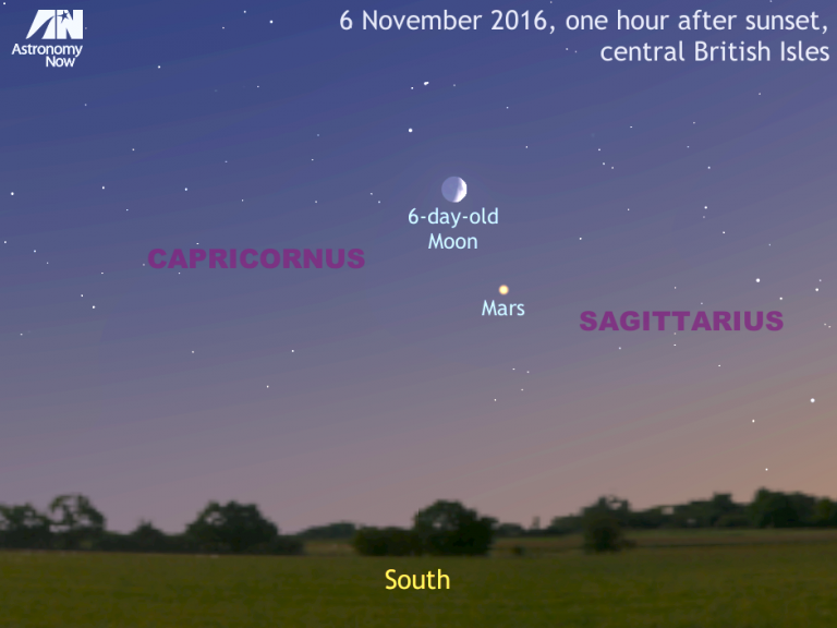 See the crescent Moon meet Mars in the evening sky of 6 November ...