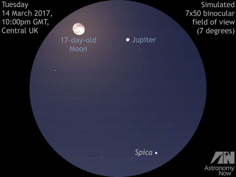 24th Jan: Griffith Observatory live webcast of rare triple moon shadows ...
