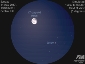 See the Moon meet the ringed planet on 14 May – Astronomy Now