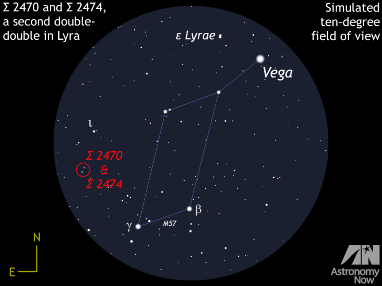 Seeing multiple stars: Lyra’s other double-double – Astronomy Now
