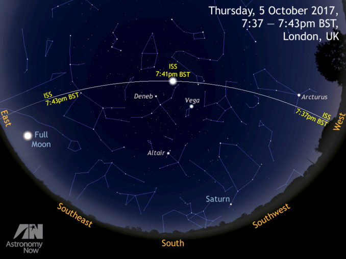 See the International Space Station pass overhead from the UK tonight ...