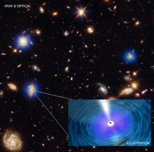 Supermassive black holes growing faster than expected – Astronomy Now