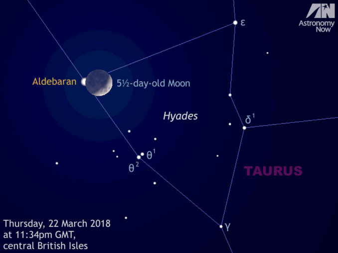 See the setting Moon hide bright star Aldebaran late on 22 March ...