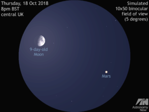See the Moon get close to Mars on 18 October – Astronomy Now