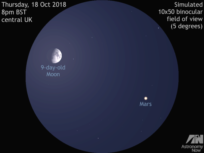 See the Moon get close to Mars on 18 October – Astronomy Now