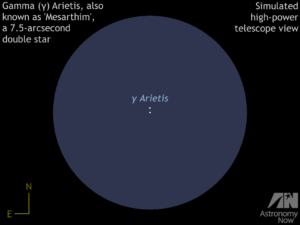 Seeing double in the autumn sky – Astronomy Now
