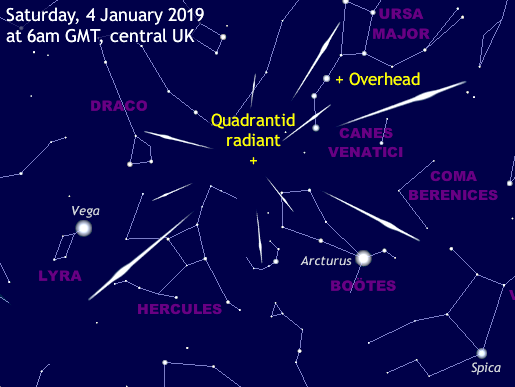 Don’t miss the Quadrantid meteor shower – Astronomy Now