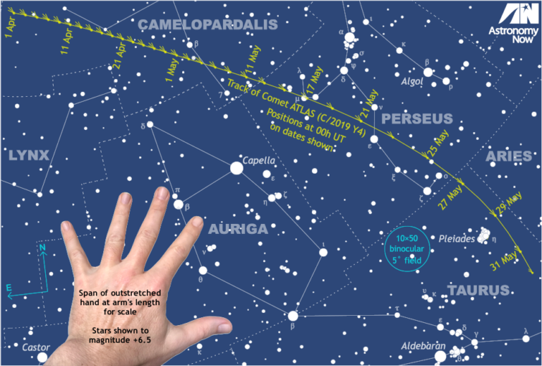 Get ready for Comet ATLAS (C/2019 Y4) in the northern spring sky ...