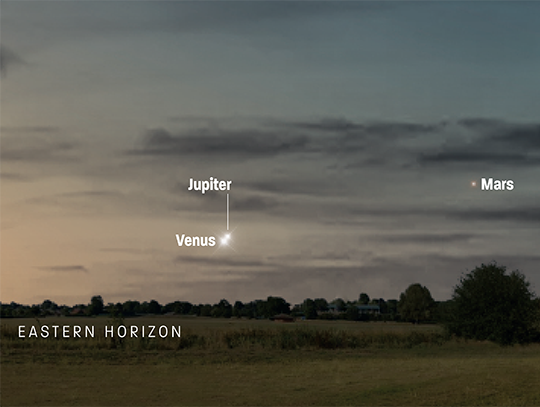 Venus and Jupiter – Astronomy Now