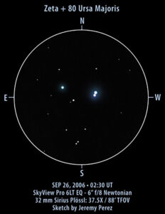 Mizar and Alcor: The Great Bear’s famous naked-eye double – Astronomy Now