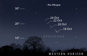 Comet C/2023 A3 (Tsuchinshan-ATLAS) emerges bright in UK’s evening sky ...