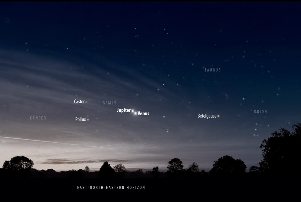 Venus and Jupiter’s bright morning conjunction – Astronomy Now
